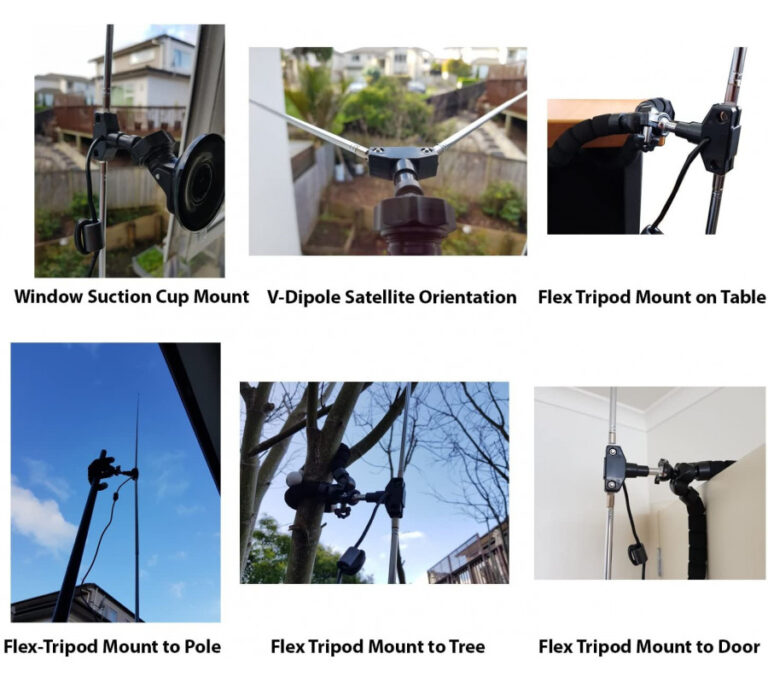 Dipole Antenna Kit with Mounts - WITS CyberSecurity